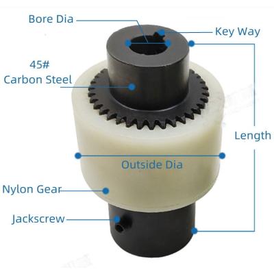 China Nylon Inner 45 Teeth Nylon Inner Teeth Network Integration VDE Certified for sale