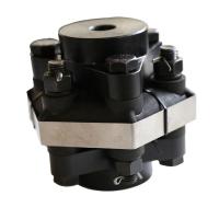 China Planar Multi Angle Planar Tyre Flex Rugged Culus Listed ISO 9001 for sale