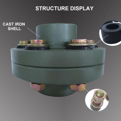 China Aluminium Motor Couplings Aluminium Motor Couplings Flexible FCL Standard Extended Operating Range for sale