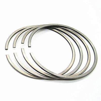 China Piston Ring for Ford 1.8L Engine 86.2mm 1.6+2+4 Size ISO 9001 Quality for sale