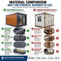 China Eco Friendly Portable Modular Living Unit With Thermal Insulation for Backyard Guest House Rapid Deploy Tiny Home Cabin for sale