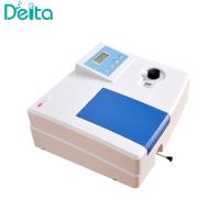 China 752N Single Beam 200nm-1000nm UV VIS Spectrophotometer for sale