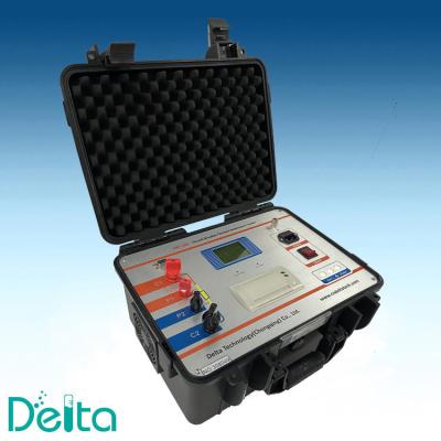 China CRT 100A 200A Automatic Switch Tester Three Phase Loop Contact Resistance Testing Equipment for sale