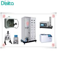 China Fire Resistance Tester Cone Calorimeter for Cable, Building Material, Fabric Testing for sale