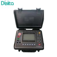 China JY Digital Megohmmeter Analog Megohm Meter DC Megger Meter Insulation Resistance Tester for sale