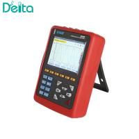 China Three Phase Power Quality Analyzer and Power Quality Meter for sale