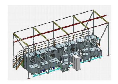 China Fully Automatic Recovery Type Vacuum Impregnation Equipment For Castings for sale