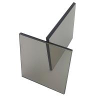 China Commercial Building Decorative Custom Tinted Float Glass 4mm 5mm 6mm 8mm 10mm - Anti-Reflective Flat Transparent Sheet for sale