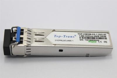 China MMF Fiber Type 100G QSFP28 Module with DDM/DOM Support and 850nm Wavelength for sale