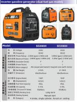 China Portable Power Inverter Generator for Home Cooling System Gasoline 2.5Kw 3.0Kw Silent for sale