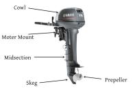 China Yamaha Boat Engine 15hp Outboard Engine for Ship Performance 122.2*71.2*39.6mm for sale