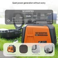 China 1.4kw Gasoline Generator for Home at 4200RPM Speed and 230V Rated Voltage for sale