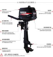 China Replace Your Boat's Old Engine with Our 6HP 12HP 18HP 2 Stroke Outboard Assembly for sale