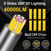 China Performance R8 Car LED Headlight H7 Headlight 40 Wattage for TOYOTA FAW EU Car Fitment for sale
