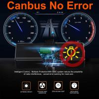 China Performance R8 Car LED Headlight H7 Headlight 40 Wattage for TOYOTA FAW EU Car Fitment for sale