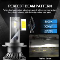 China 30000LM Car Headlight Bulbs H4 H1 H11 Led Headlight H4 Voltage 9-30V OE No. H4/H7 for sale