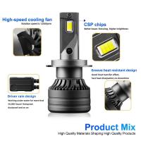 China Modified Car LED Headlights H7 H4 H1 Super Bright Bulbs with and Long Service Life for sale