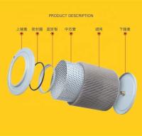 China Standard Size Komatsuu PC60-7 PC78 Sumitomo 75 Hydraulic Oil Filter 201-60-22150 H-5909 for sale