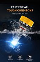 China Experience Brighter and Clearer Vision with H4 H11 H7 LED Lens Headlight Bulb 6000lm for sale