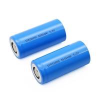 China GRANDGLOW LiFePO4 48V 280Ah Solar Lithium Battery 6000 Cycle Life for sale