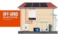 China Off Grid Solar Power Inverter Generation System With Solar Panel for sale