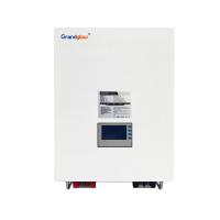 China Off Grid Solar Power Inverter Generation System With Solar Panel for sale