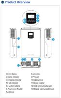 China Grandglow Off Grid 3.5KW 5.5KW 220VAC Pure Sine Wave Solar Inverter with 80A 100A MPPT Controller for sale