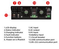 China 5500W MPPT Hybrid Solar Inverter 5KW 48V Off Grid Pure Sine Wave Inverter for sale