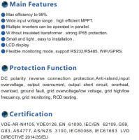 China 5000W Three Phase Wind Power Generation Windmill Inverter For Power Plant for sale