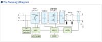 China Photovoltaic Solar Power System 3KW 5KW 10KW Single Phase Grid Tie Inverter for sale