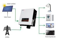 China Grandglow 6kW-10kW Single Phase Grid Tie Solar Inverter MPPT High Efficiency for sale