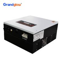 China 5kW Three Phase On Grid Tie Inverter 220V 380VAC 5000W Solar Power System for Industrial Use for sale