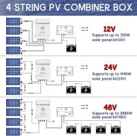 China 14 in 2out 500vdc Pv Array Combiner Box 2 4 6 8 12 24 String for off-grid solar power generation systems for sale