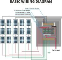 China 16 in 1 Out 1000VDC Solar Combiner Box PV System Overcurrent Protection IP65 for sale