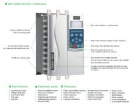 China 380V 5.5KW to 800KW Intelligent Soft Starter with Built-in Bypass for Sewage Pump Replace Aucom EMX3 for sale