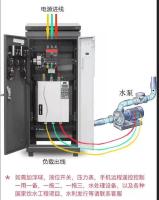 China 3 Phase AC Soft Starter 90kW 380V Motor Soft Starter for Industrial Motor Control for sale