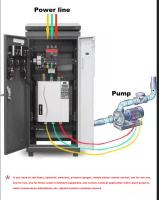 China 200KW 380V 3 Phase Motor Soft Starter for Pump Motor Air Compressor Crusher for sale