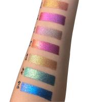 China High Pigment Eye Makeup Eyeshadow for sale