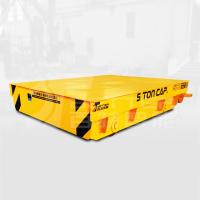 China Btl-10t Motor Driven Vacuum Furnace Equipment Customized Rail Gauge for sale