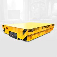 China Btl-10t Motor Driven Vacuum Furnace Equipment Customized Rail Gauge for sale