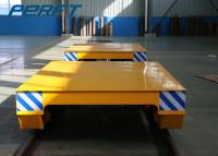 China Battery Powered Electric Flat Rail Transfer Cart with Wireless Remote and Hand Combined crane for sale