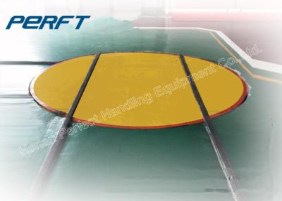 China 360 Degree Rotating Heavy Duty Handling Equipment for sale