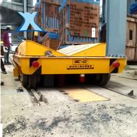 China 30t Heavy Load Transfer Cart Customization Color Bogie Rail Material Handling Equipment for sale