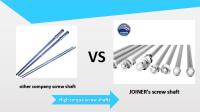 China WR15E Material JSW Extruder Machine Parts Cold Rolling Shaft ISO9001 Approved for sale