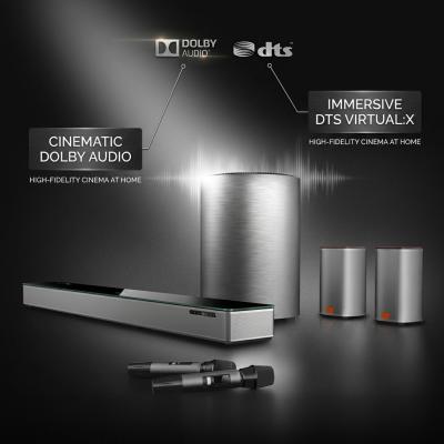 China Bluetooth Soundbar With Subwoofer ASW250-4.1U 300W 5.1 Channel Wireless Subwoofer for sale
