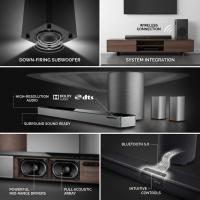 China Bluetooth Soundbar With Subwoofer ASW100-2.1U 100W Channel Wireless Subwoofer Surround Sound for sale