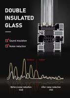 China Lightweight Aluminum Alloy Inward Opening Window - Class C5 Wind Resistance, Grade 3 Security, U-value 1.2-2.0 W/m²K for sale