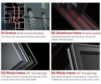 China 2.0mm Aluminum Sliding Window with Double Tempered Glass - Custom OEM Impact Glazing for Energy Efficiency for sale