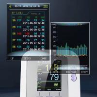 China Veterinary Blood Pressure Monitor for Cats & Dogs - 2.8