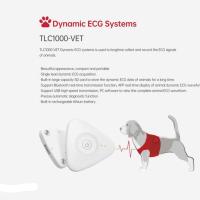 China VET Multi-Parameter Veterinary Patient Monitor with 5-Lead ECG, 0-150rpm Respiration, and 0-99mmHg EtCO2 for Pet Care for sale